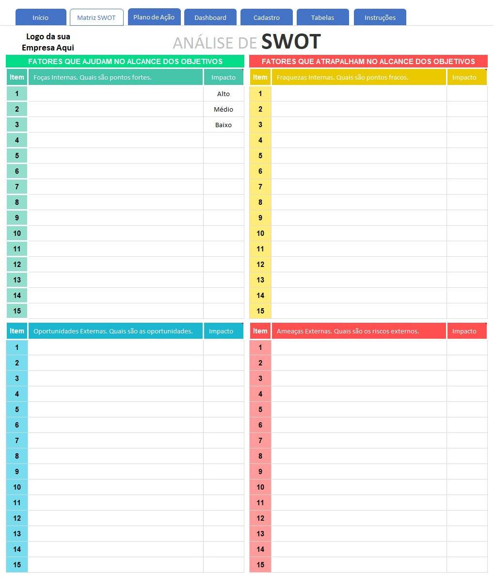 Planilha de Análise SWOT em Excel – luzsia.vc