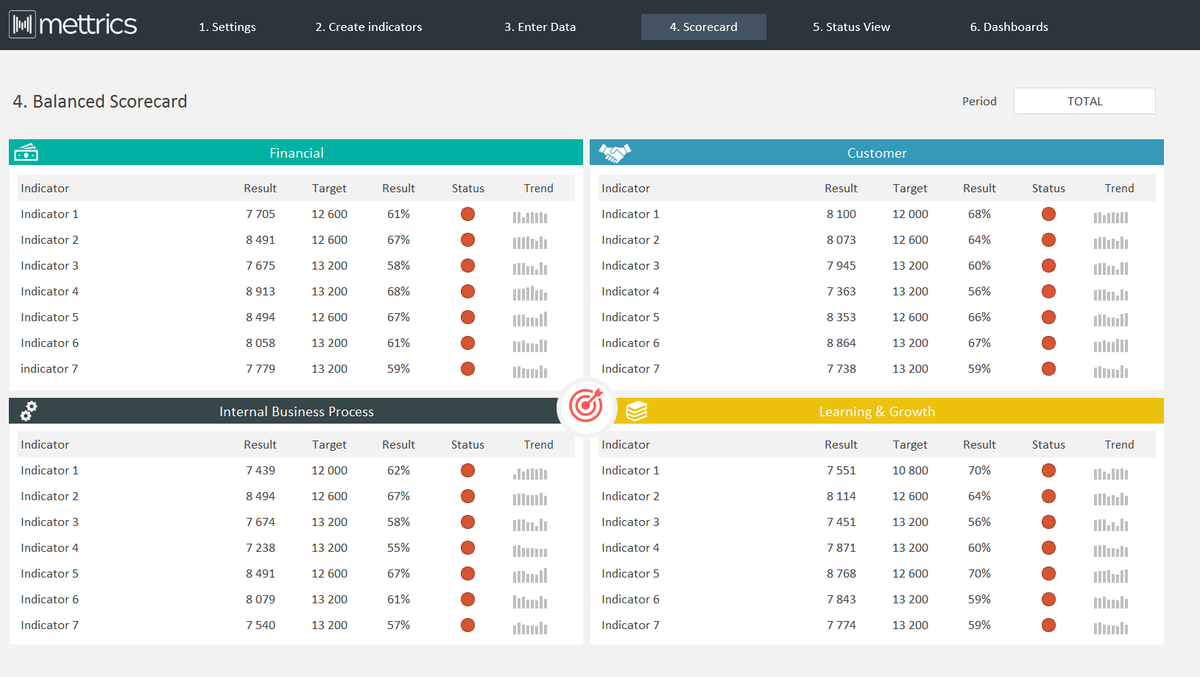Balanced Scorecard Excel – luzsia.vc