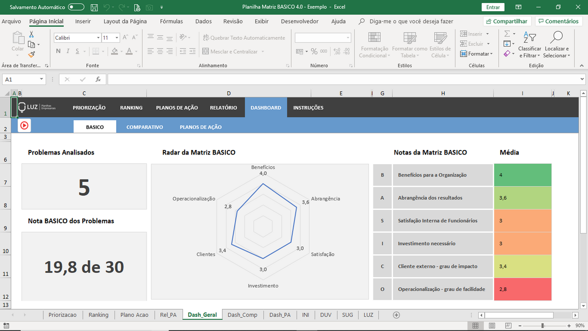 Planilha de Matriz BASICO em Excel 4.0 – luzsia.vc